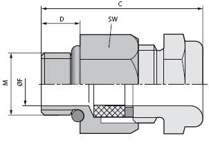 SKINDICHT MINI M8X1 NBR - LAPP SWISS AG